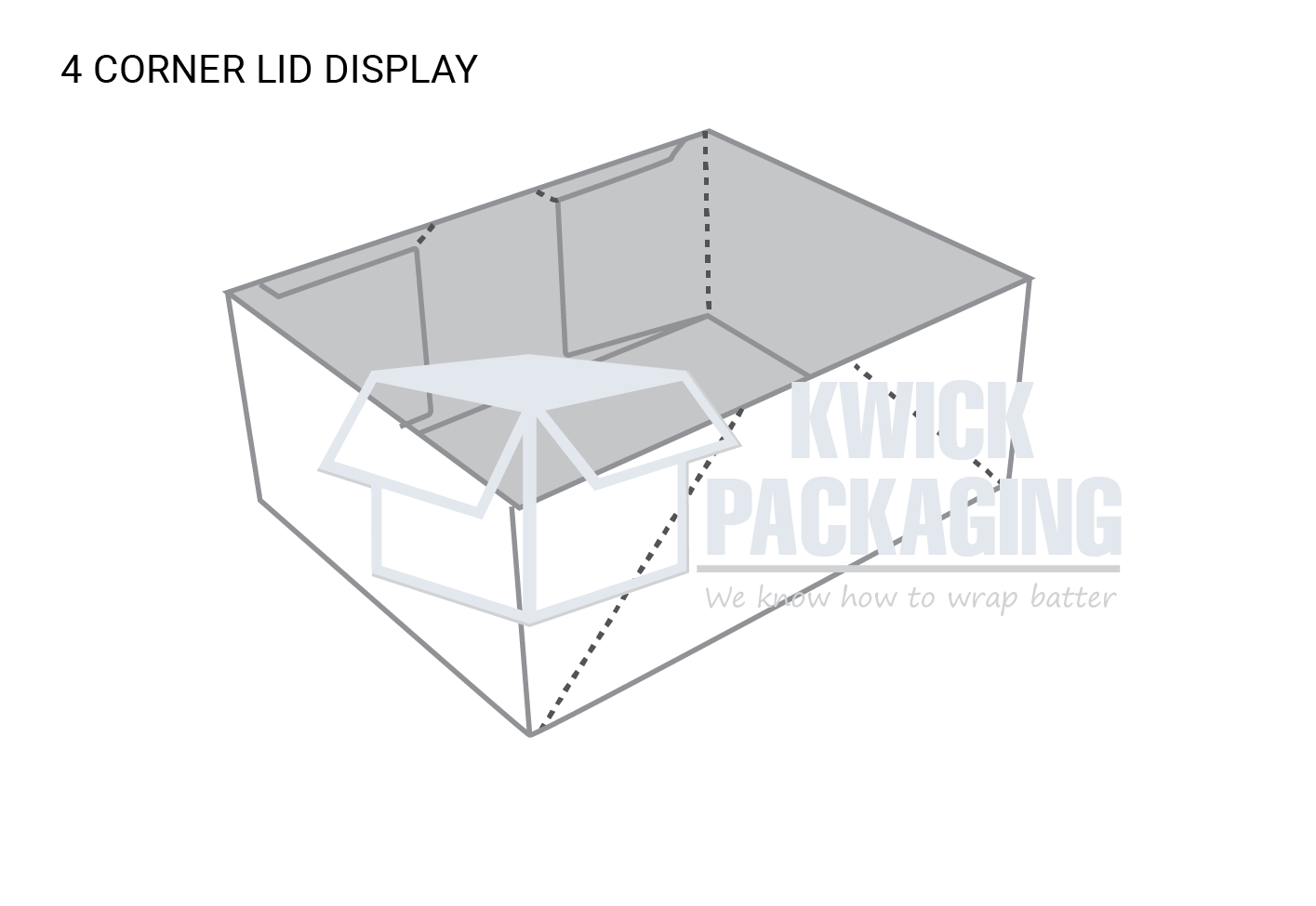4 Corner Tray - Kwick Packaging