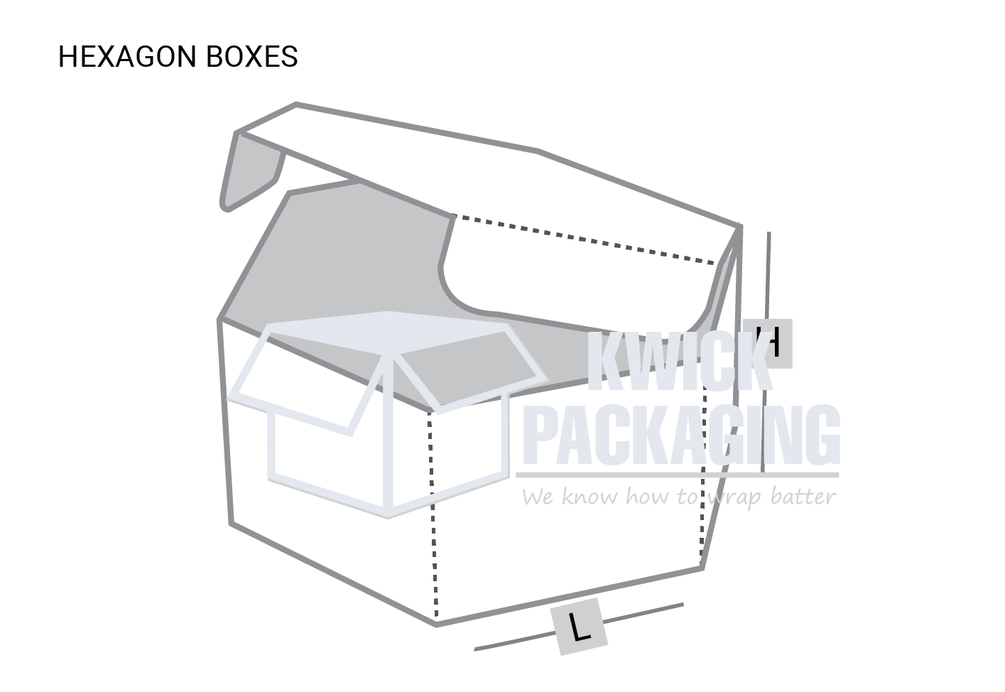 Custom Hexagon Packaging Boxes Template