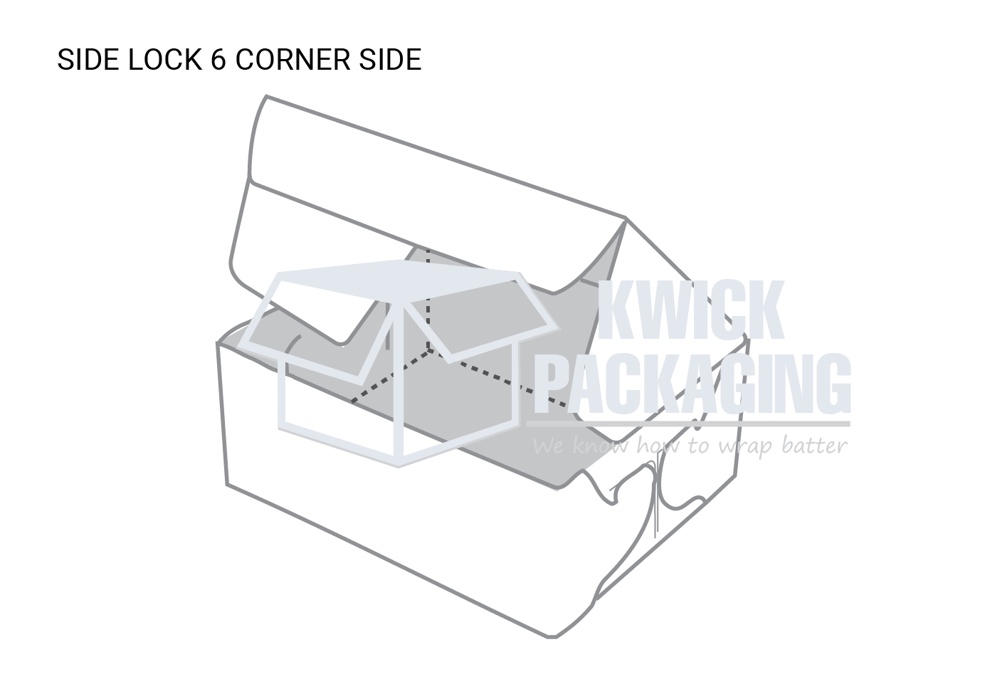 Side Lock Tuck Top Display Box - Kwick Packaging