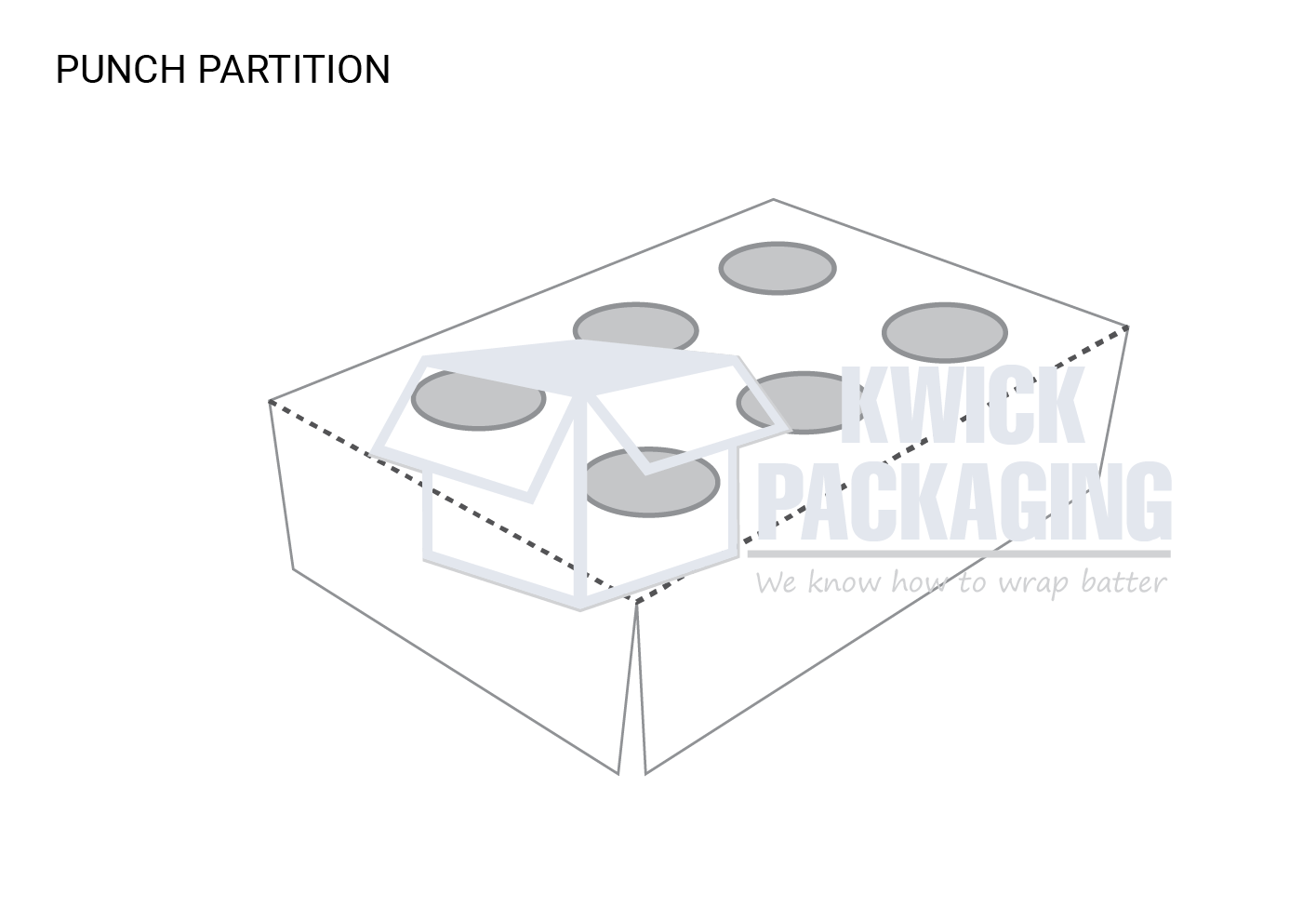 Custom Templates for Boxes - All Products Packaging Templates